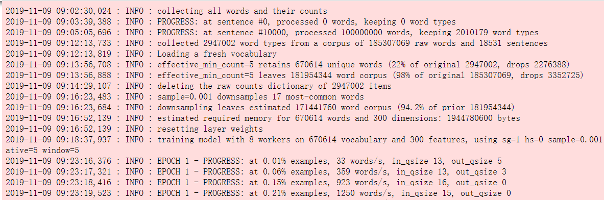 （二）利用Wikipedia中文语料训练词向量word2vec——分词、训练word2vec_风度翩翩猪肉王子的博客-CSDN博客