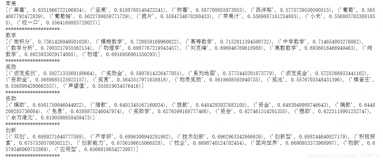 (三)利用wikipedia中文语料训练词向量word2vec——word2vec模型测试使用word2vec的口语测评系统 Csdn博客