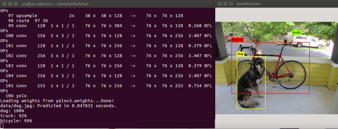 yolov3-tiny（yolov3）训练自己的数据集（一）：DarkNet + Ubuntu16.04 + GPU + OpenCV3.4.0 配置篇_yolov3tiny训练自己的数据集 ...