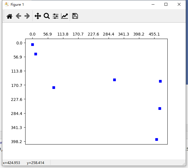 Matplotlib画动态散点图：-CSDN博客