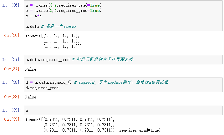 tensor.data-CSDN博客