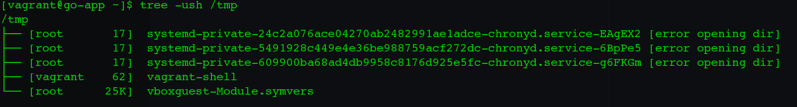 linux命令之目录创建和tree命令_linux tree mkdir-CSDN博客