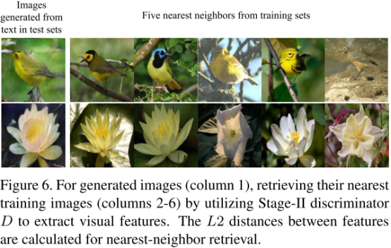 StackGAN（2017）: Text to Photo-realistic Image Synthesis with Stacked Generative Adversarial ...