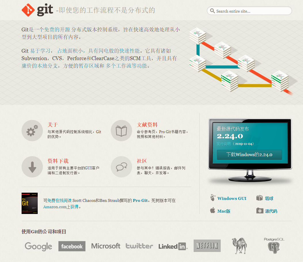 Git&GitHUP（一）——————Git的安装及使用-CSDN博客