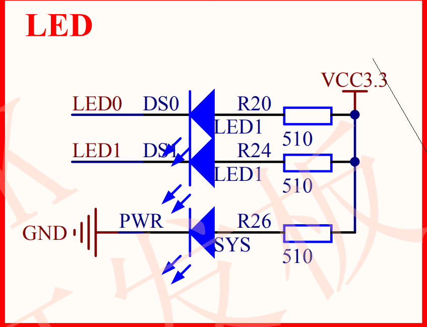 STM32——为什么在程序不支持的情况下LED灯仍然亮着_stm32f103c8t6板载led为啥突然就亮了,代码也没写-CSDN博客