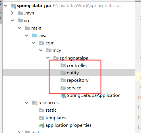 初识Spring-Data-Jpa_spring.jpa.database-platform-CSDN博客