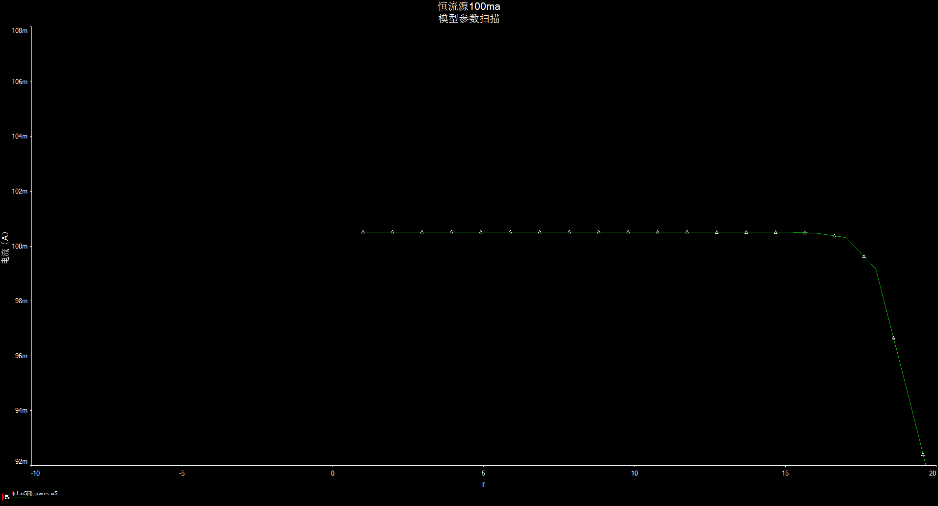 Multisim Analyses and Simulation的使用（恒流源例子）-CSDN博客