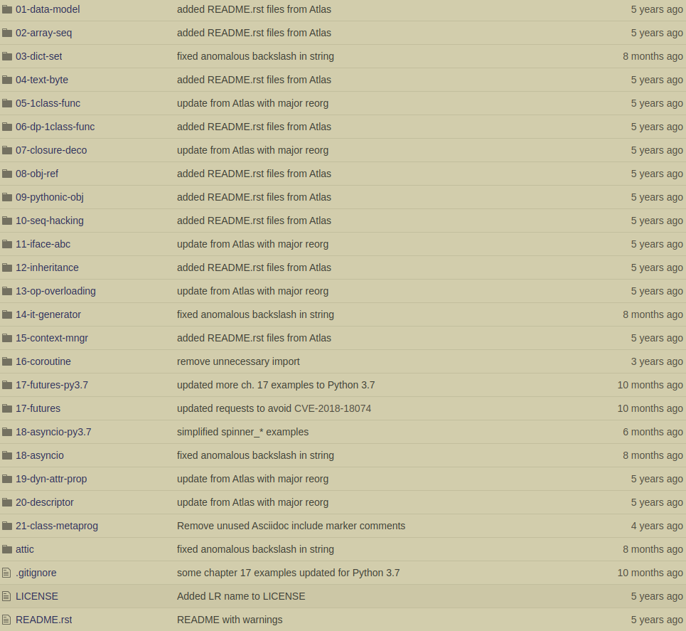 流畅的Python源码_流畅的python下载源码-CSDN博客