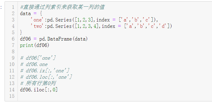 对矩阵中的指定行和指定列进行求和（以及pandas常见用法）_数值矩阵特定行列相加-CSDN博客