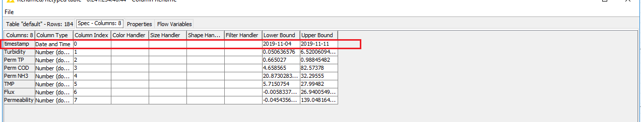 knime中报错：Traceback (most recent call last): File "E:\ProgramData\Anaconda3\liKeyError ...