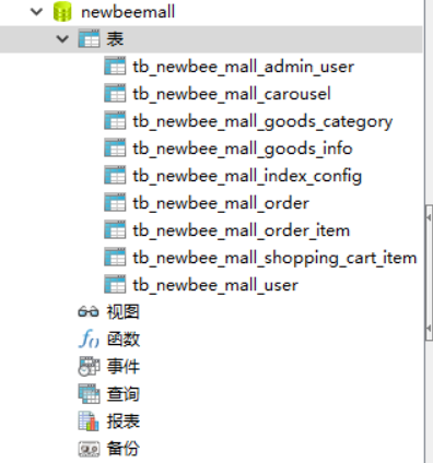 学习开源项目NewBeeMall新蜂商城(1) - 初步了解与运行NewBeeMall_newbee商城教程-CSDN博客