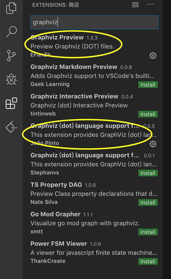 数据结构绘制利器——graphviz和dot语言_vscode graphviz结构体-CSDN博客