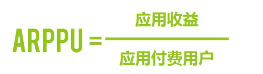 ARPU与ARPPU 的概念-CSDN博客