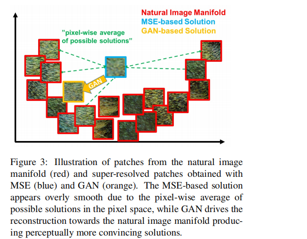 GAN原理总结以及对比_gan模型对比-CSDN博客