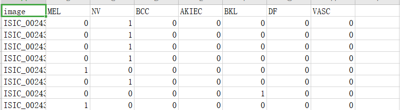 python---ISIC2018预处理---根据类别文件存储位置复制-CSDN博客
