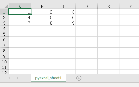 pyexcel 简单用法-CSDN博客