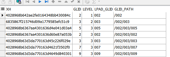 在Oracle中使用SYS_CONNECT_BY_PATH的用法-CSDN博客