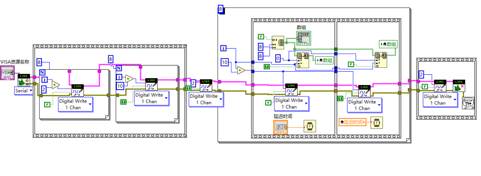 学习基于LABVIEW的Arduino开发设计 ——8*8LED点阵转圈圈_labview如何形成8×8的矩阵_摸了摸我的头还在的博客-CSDN博客
