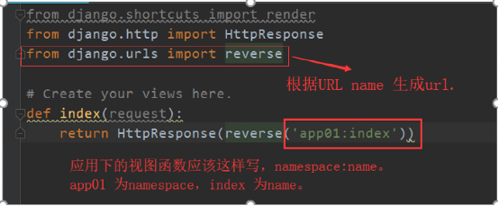Django之命名空间（namespace）_django命名空间-CSDN博客