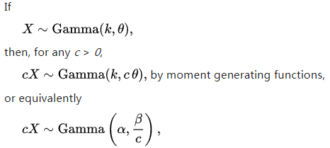 Gamma distribution 伽马分布——常用笔记-CSDN博客