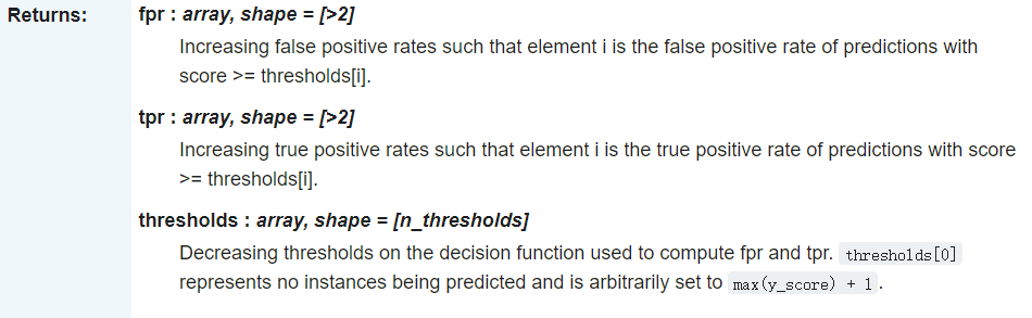 ROC,AUC及其基于Sklearn的实现_carpediemZJ的博客-CSDN博客