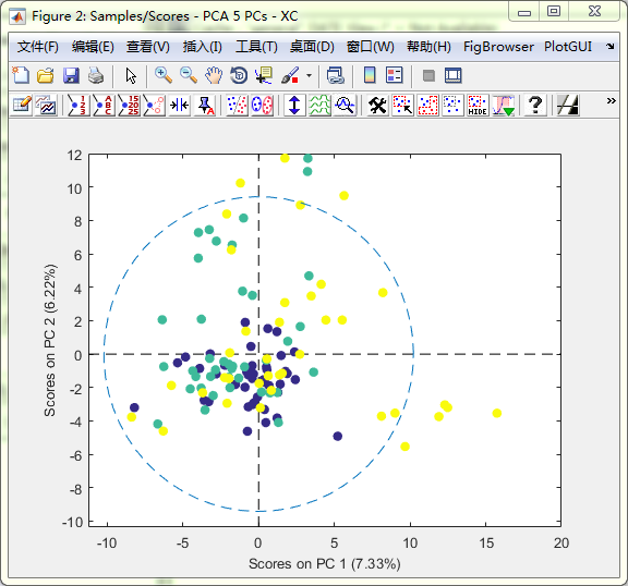 最新plstoolbox_pls toolbox-CSDN博客