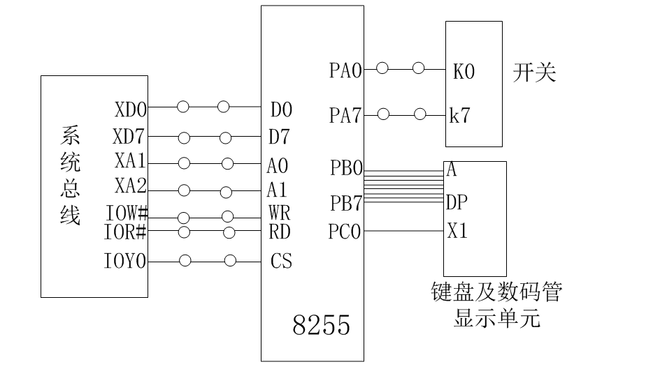 汇编语言 8人抢答器（简易版 含代码、电路图）八人抢答器电路设计 Csdn博客 