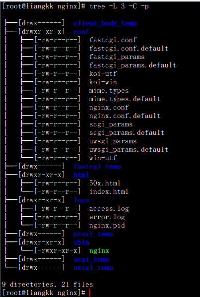 Linux中的tree命令linux里的tree Csdn博客 