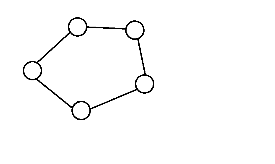 SPOJ 2878 KNIGHTS - Knights of the Round Table 题解_「bzoj2841 cerc2005 poj2942 spoj2878」knights of ...