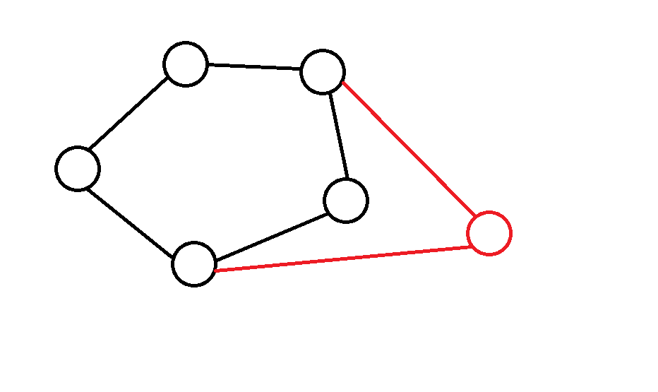 SPOJ 2878 KNIGHTS - Knights of the Round Table 题解_「bzoj2841 cerc2005 poj2942 spoj2878」knights of ...