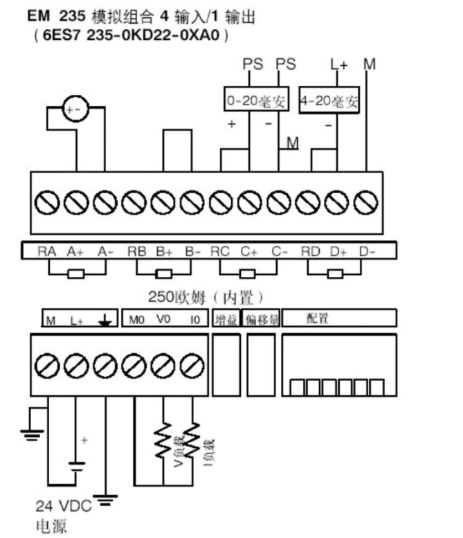 西门子EM235模块特性-CSDN博客