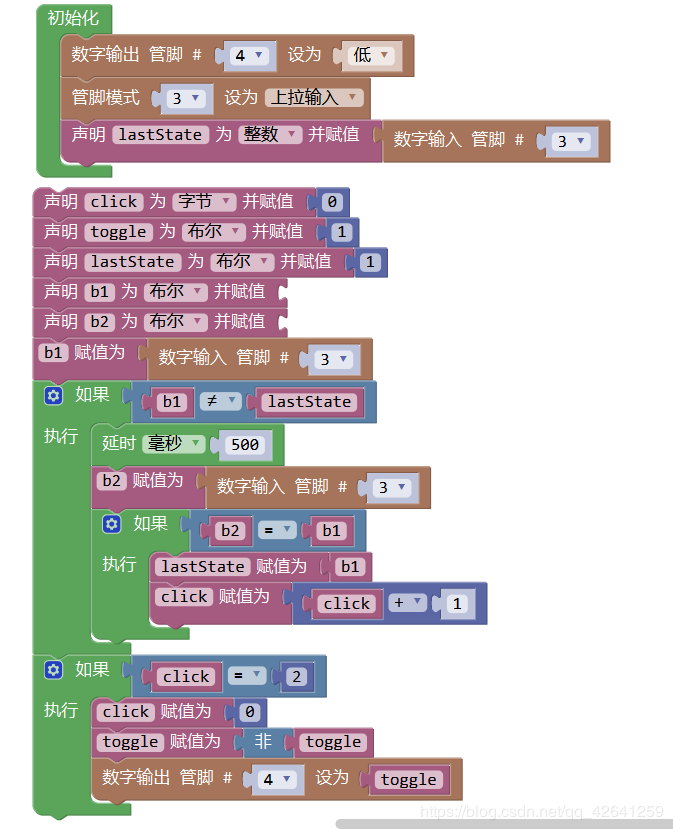 Mixly-图形化代码实现按钮控制LED灯的方法_mixly编程led灯按一下变一个颜色-CSDN博客
