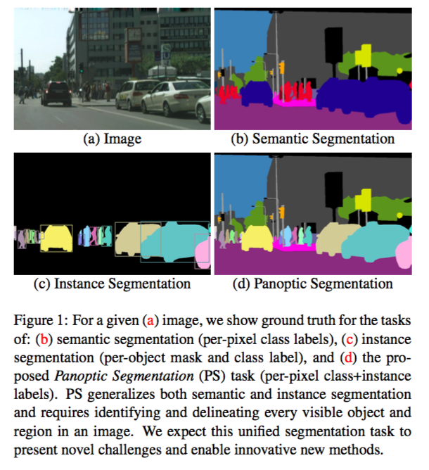 Segmentation Fault错误原因总结 - 程序员大本营