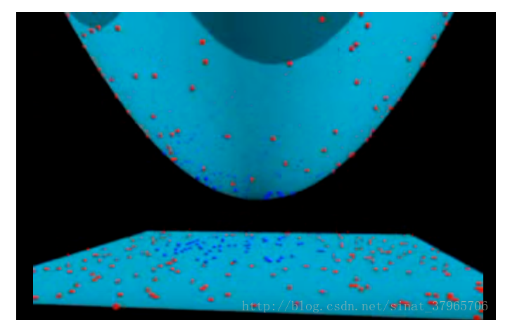 吴恩达机器学习笔记-SVM（cs229）_svm模型求解最大似然估计-CSDN博客
