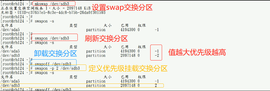 一文搞懂linux中swap分区的创建与使用，linux的swap空间创建的2种方法_创建一个swap分区3g,挂载-CSDN博客
