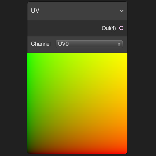 unity 之 ShaderGraph 四_provides access to the mesh vertex or fragment's u-CSDN博客