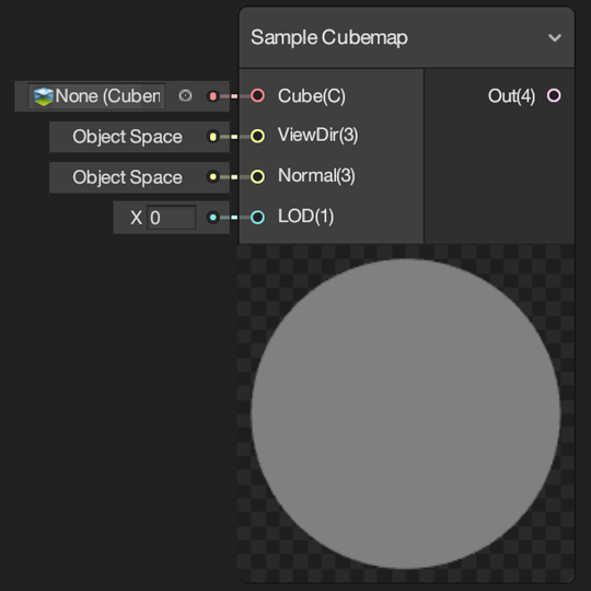 unity 之 ShaderGraph 四_provides access to the mesh vertex or fragment's ...