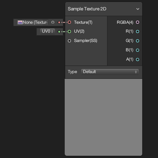 unity 之 ShaderGraph 四_provides access to the mesh vertex or fragment's u-CSDN博客