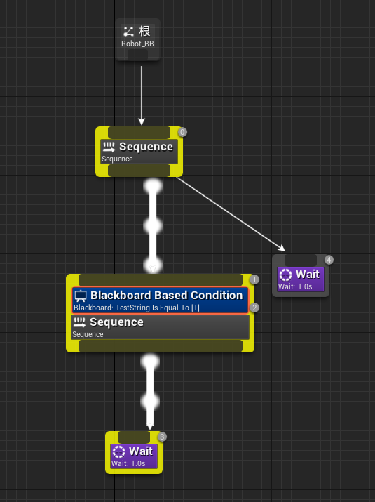 UE4-（蓝图）第三十九课行为树-Decorator（装饰器节点）-CSDN博客