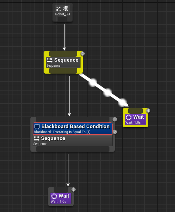 UE4-（蓝图）第三十九课行为树-Decorator（装饰器节点）-CSDN博客