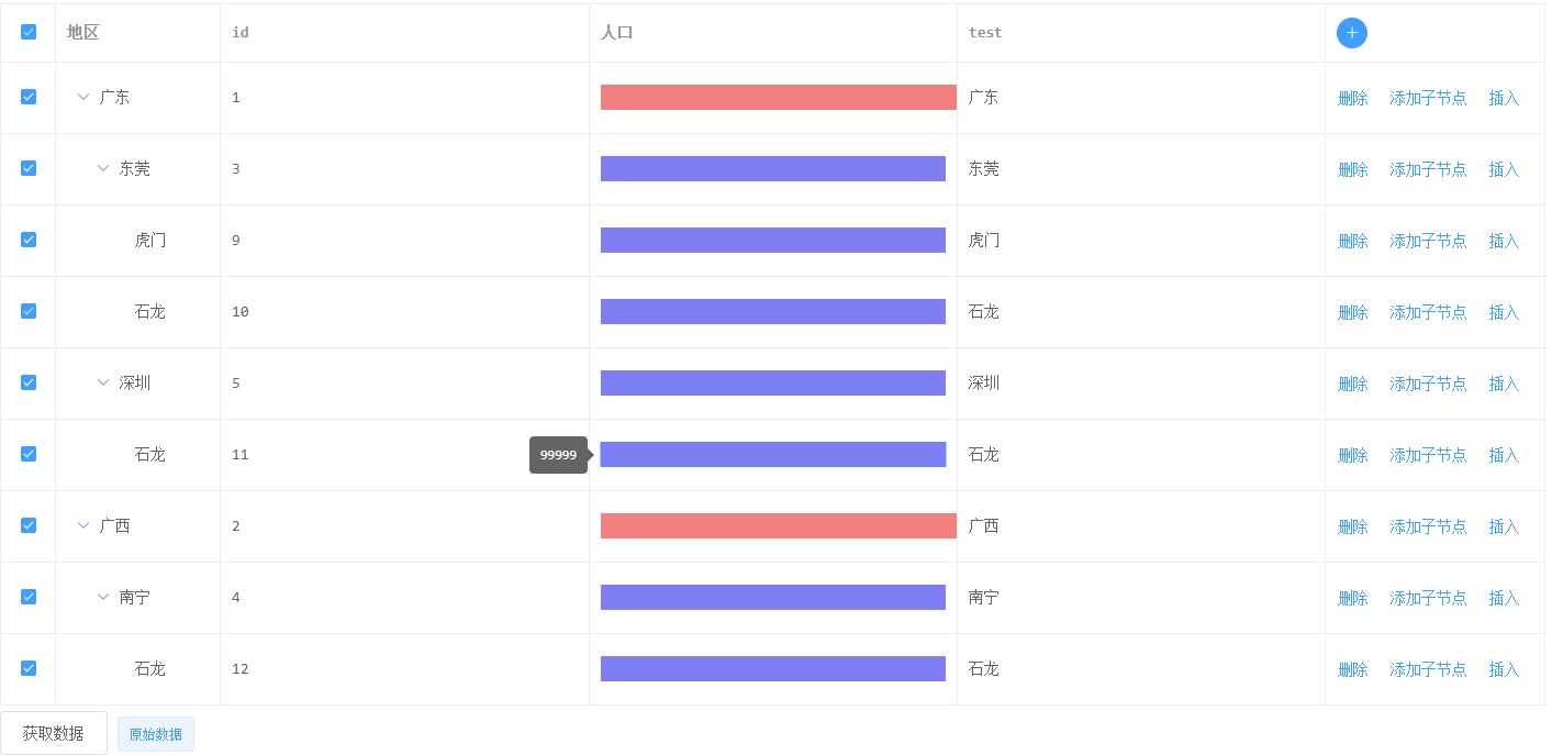 elementui多选tree table树表格_多选treetable树表格组件-CSDN博客