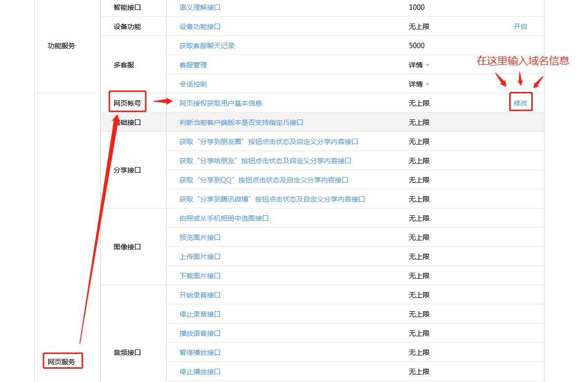 Java实现微信授权登录详解java 微信授权登录 Csdn博客 
