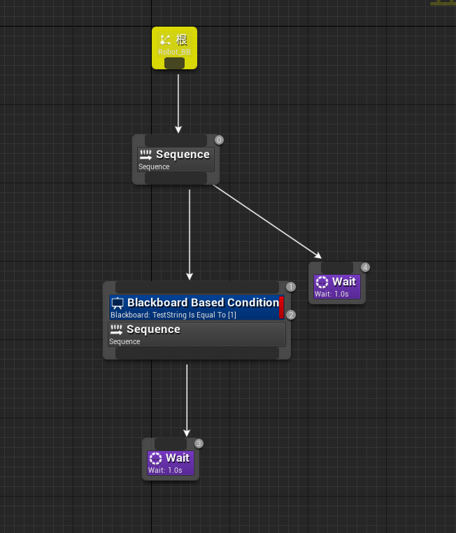UE4-（蓝图）第三十九课行为树-Decorator（装饰器节点）-CSDN博客