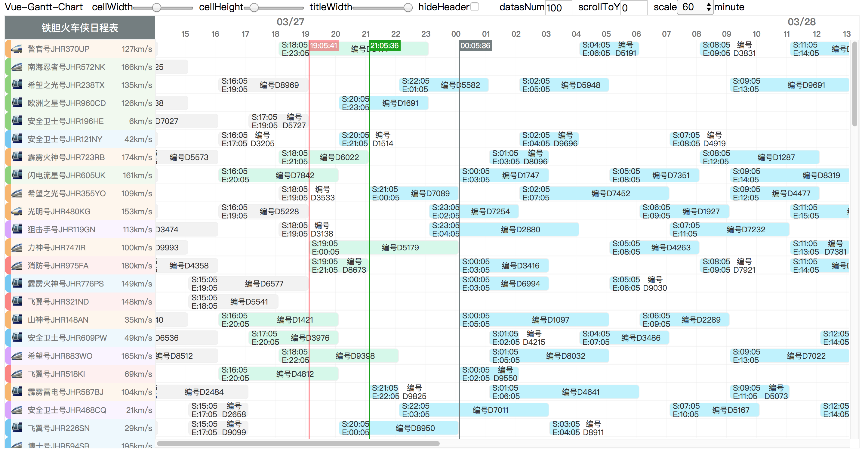 基于vue cli3实现甘特图拖拽_vue-gantt-chart-CSDN博客