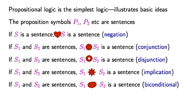 Knowledge 1命题逻辑语义蕴含_entailment和implication-CSDN博客