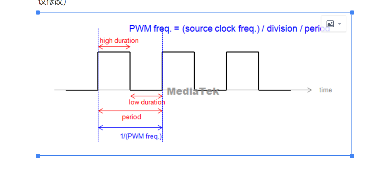 mtk8788 pwm频率及背光亮度调节_mtk平台万级背光方案调节亮度-CSDN博客
