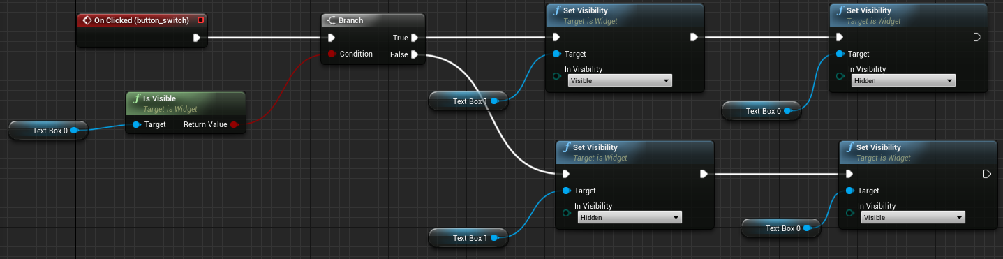蓝图设置UMG组件的可见和隐藏【UE4】【Buleprint】_蓝图 umg 按键控制可见-CSDN博客