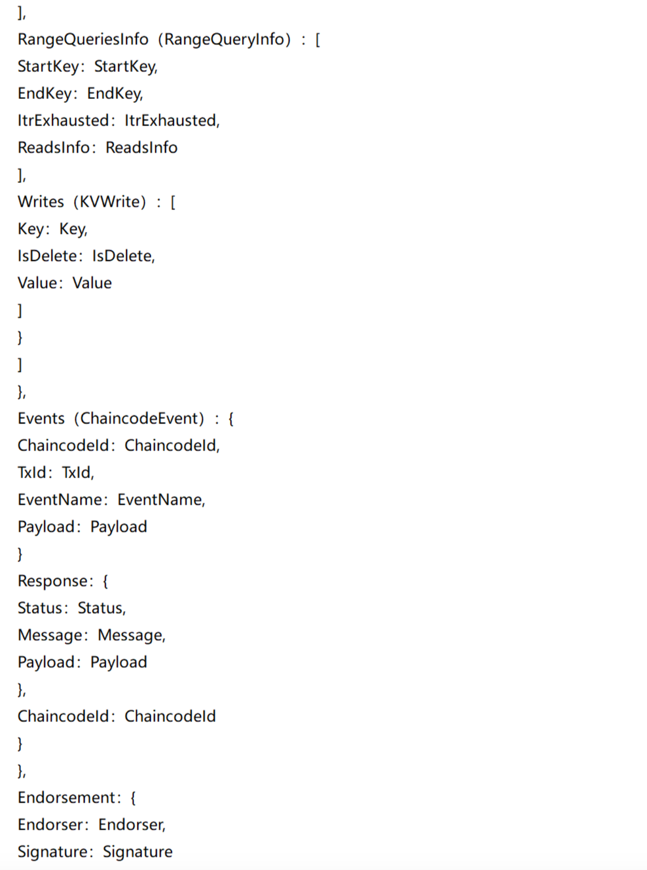 Hands-On Hyperledger Fabric——Fabric交易流程详解_fabric 获取交易详情-CSDN博客