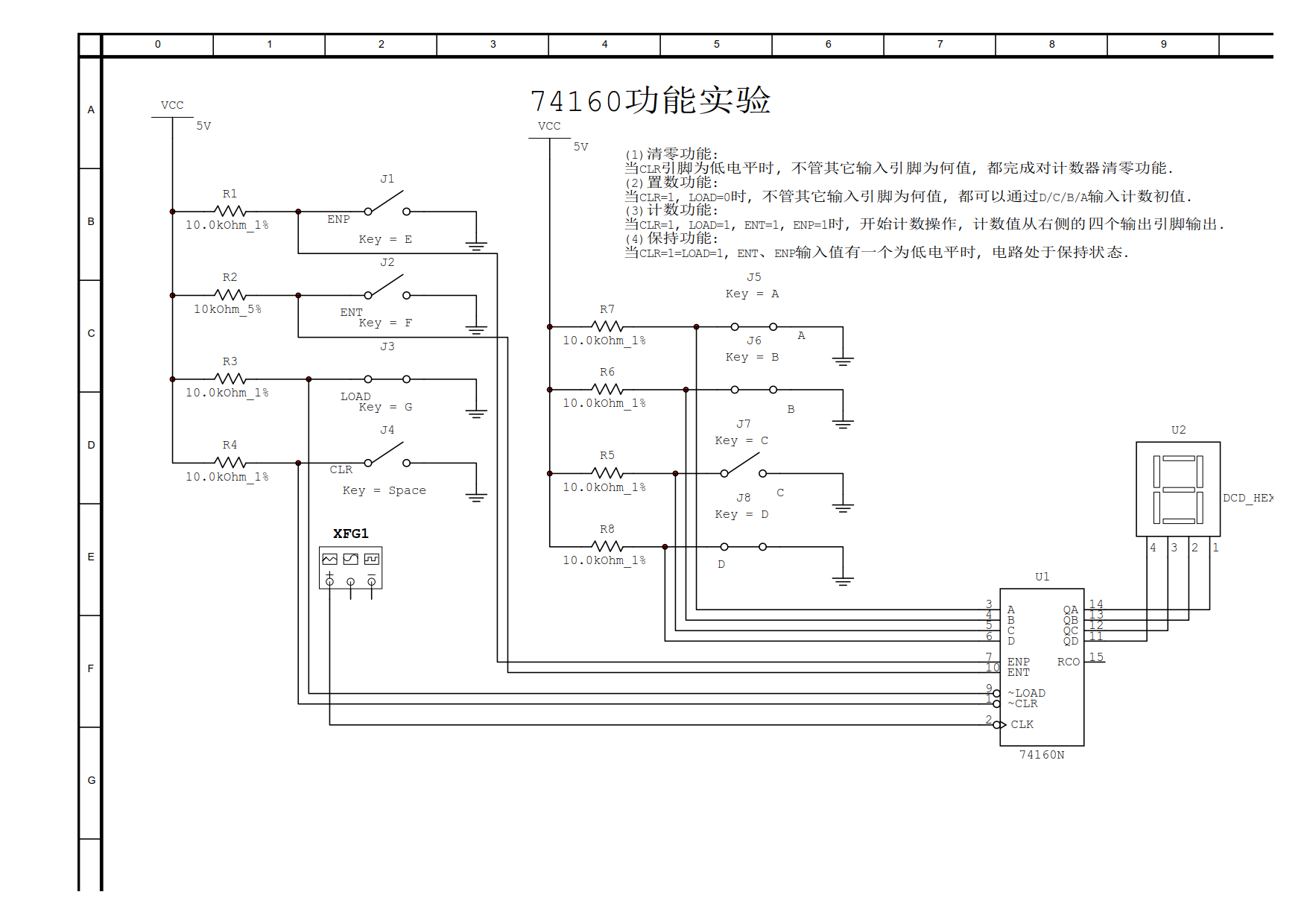 同步十进制加法计数器74160芯片使用方法解析_74160计数器使用方法-CSDN博客