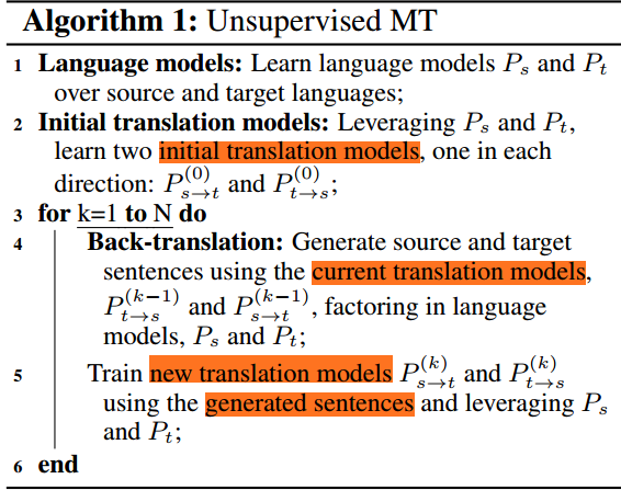 文献阅读笔记：Phrase-Based & Neural Unsupervised Machine Translation_nmt和pbsmt是什么-CSDN博客